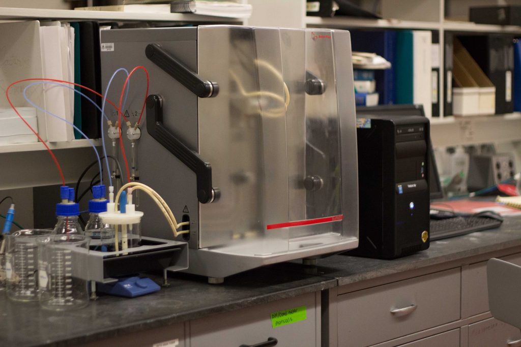 Electrokinetic analysis – The Gibbs Group